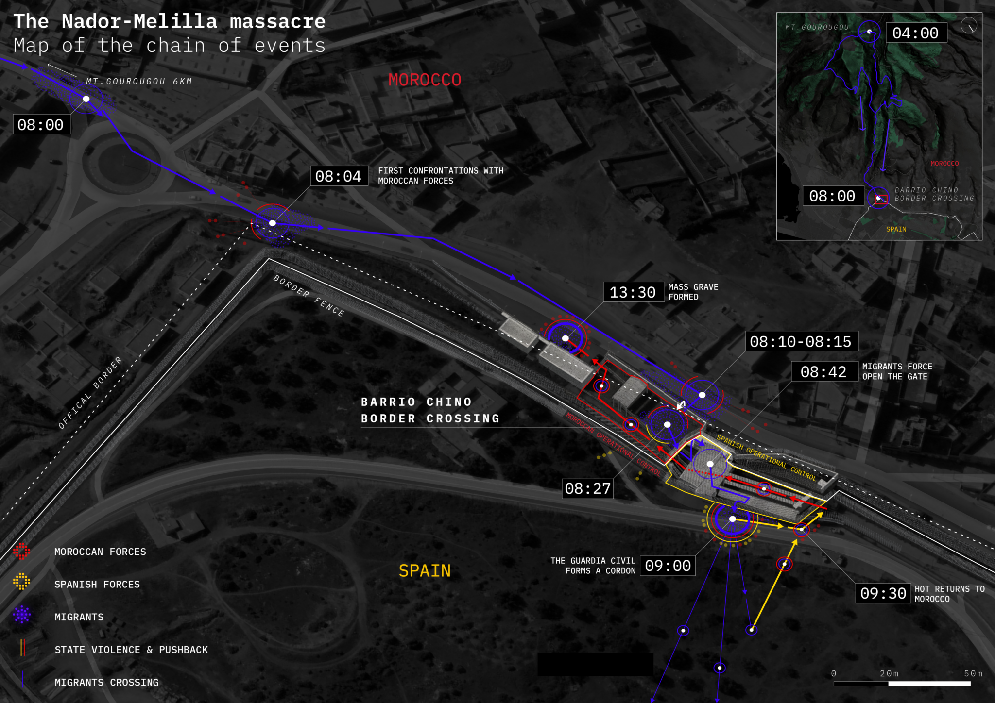 The Nador-Melilla Border Trap – Border Forensics
