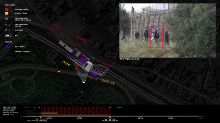 The Nador-Melilla Border Trap – Border Forensics